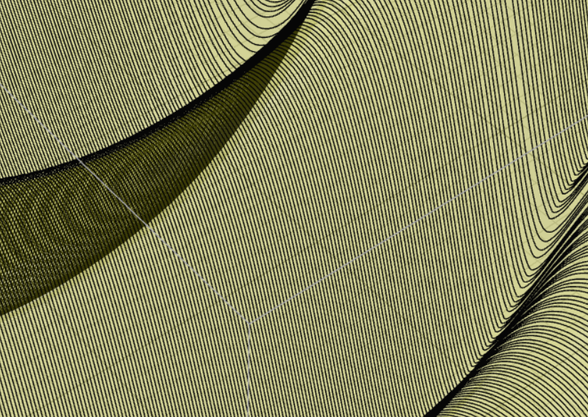 Operations | grid.space docs