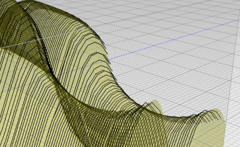 Operations | grid.space docs