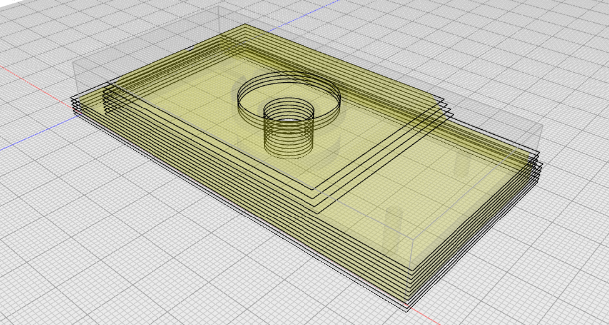 Operations | grid.space docs